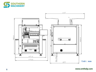 Odd form insertion machine 01 | PPT