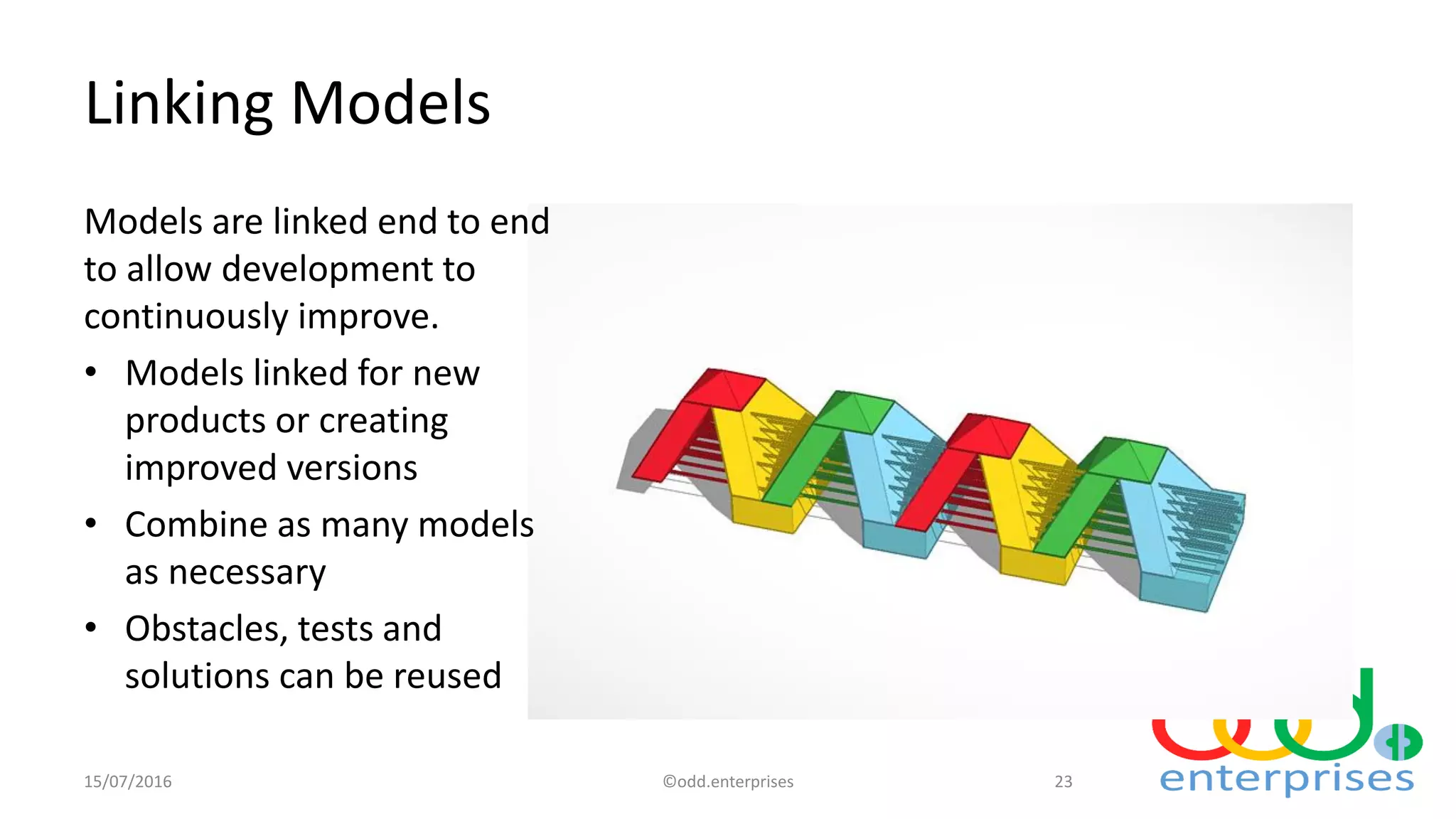 Obstacle Driven Development Models | PPT