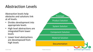 Obstacle Driven Development Models | PPT
