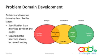 Obstacle Driven Development Models | PPT