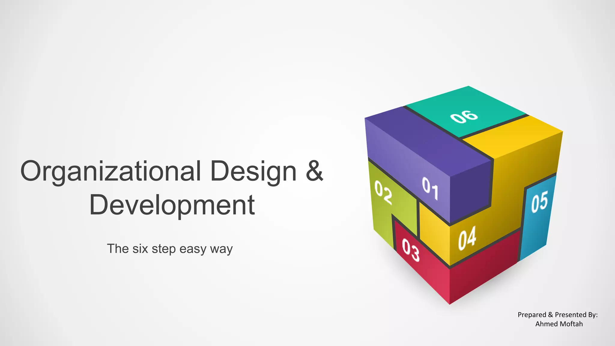 Organizational Design & Development introduction | PPT