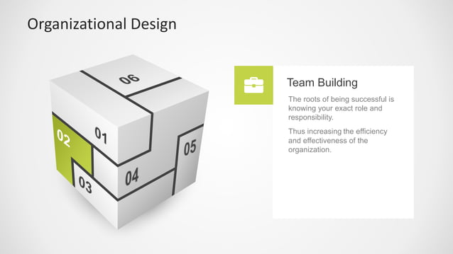 Organizational Design & Development introduction | PPT