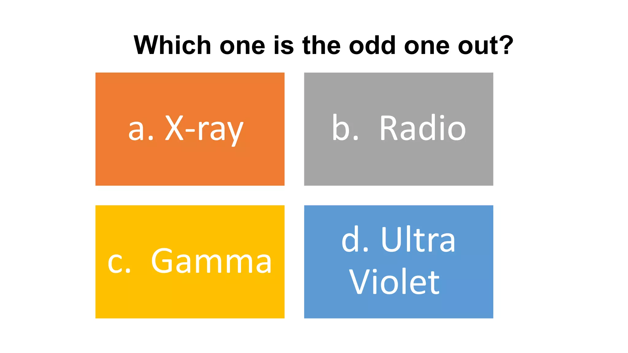 Odd One Out - Waves.pptx