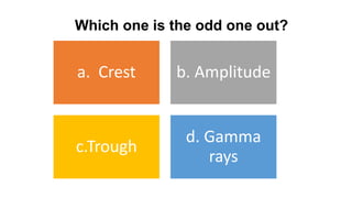 Odd One Out - Waves.pptx
