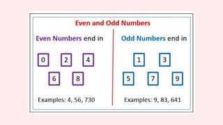 ODD OR EVEN PPT_20231221_135847_0000.pptx