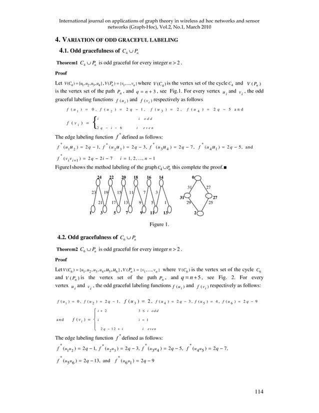 An Algorithm for Odd Graceful Labeling of the Union of Paths and Cycles | PDF