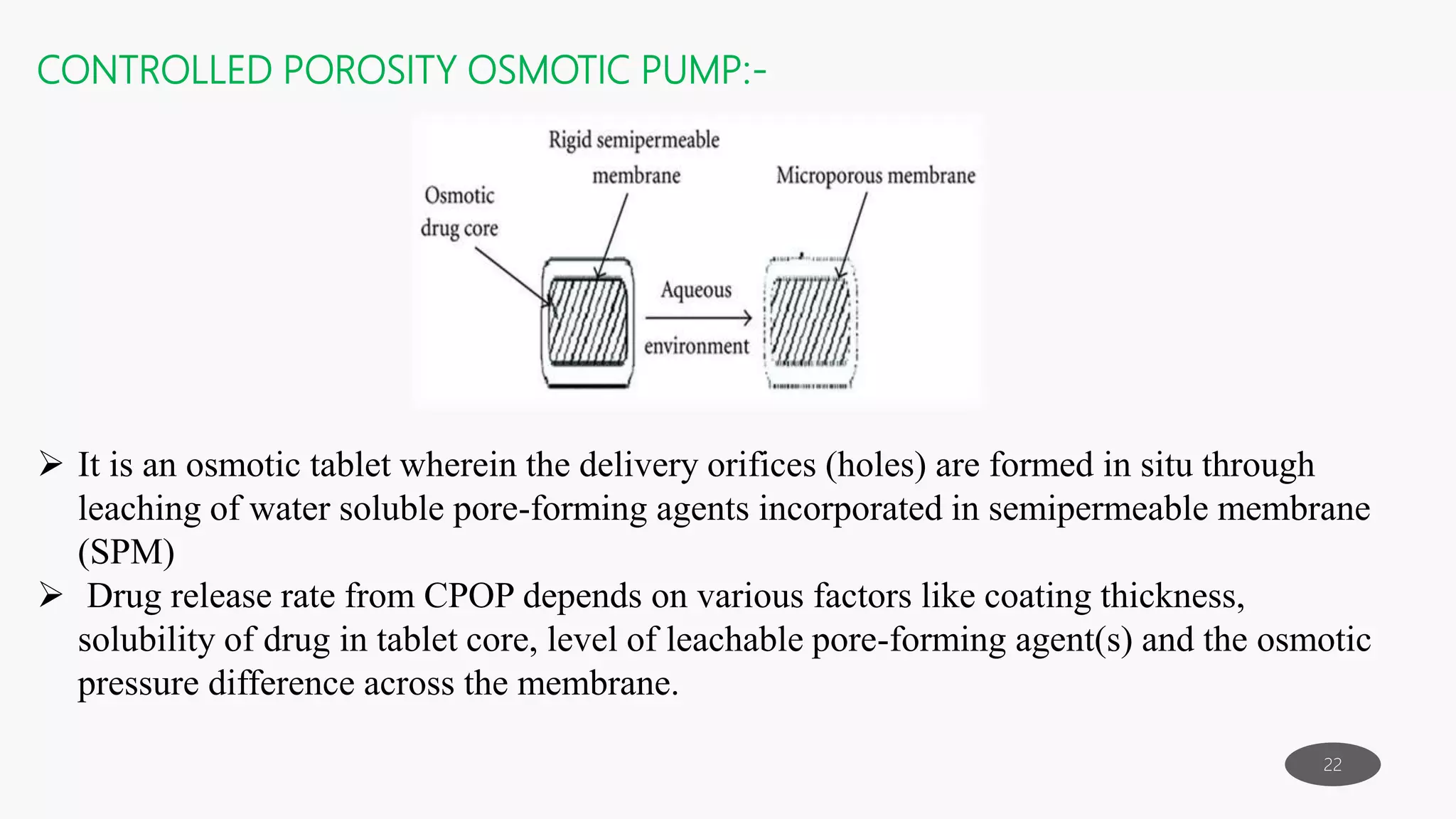 OSMOTIC AND ENZYMATIC DRUG DELIVERY SYSTEM | PPTX