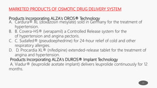 OSMOTIC AND ENZYMATIC DRUG DELIVERY SYSTEM | PPTX