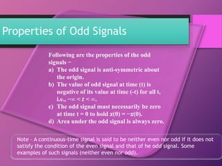 Odd Signals_ishita dutta_17600321002.pptx