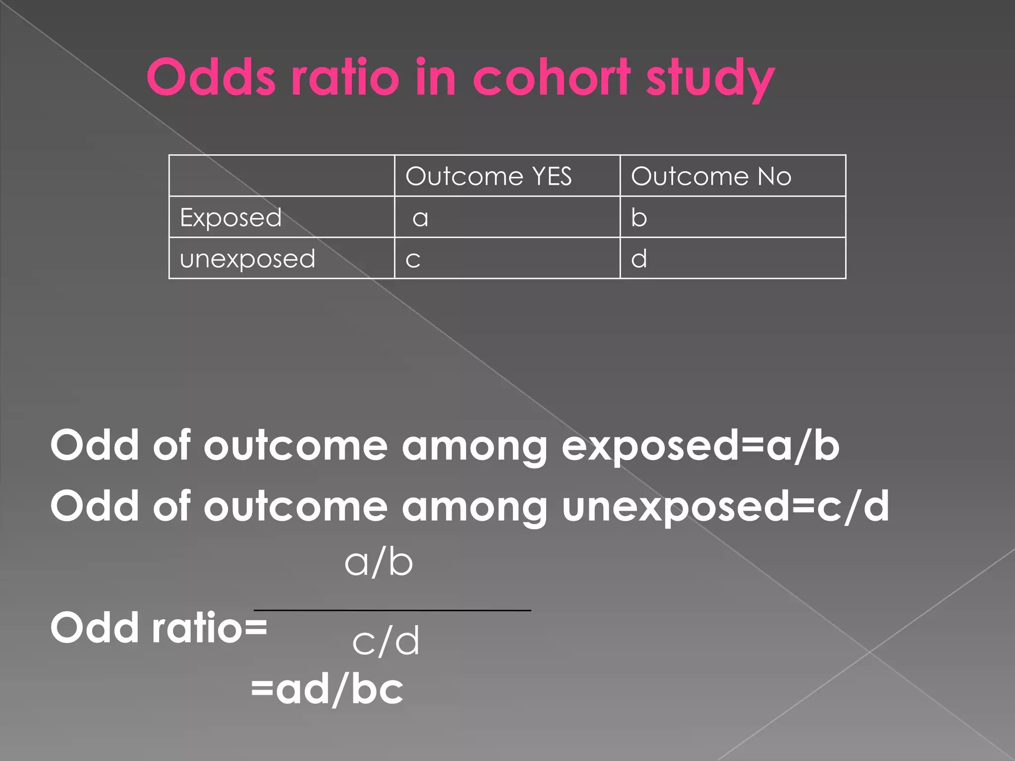 Odds ratio | PPTX
