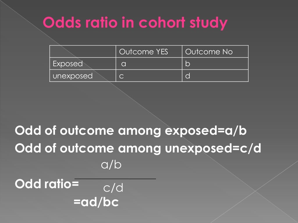 Odds ratio