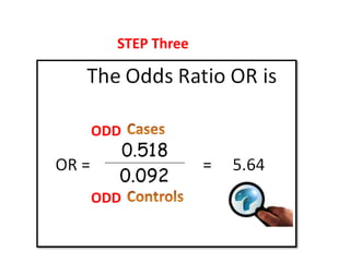 Odds ratios (Basic concepts) | PPTX