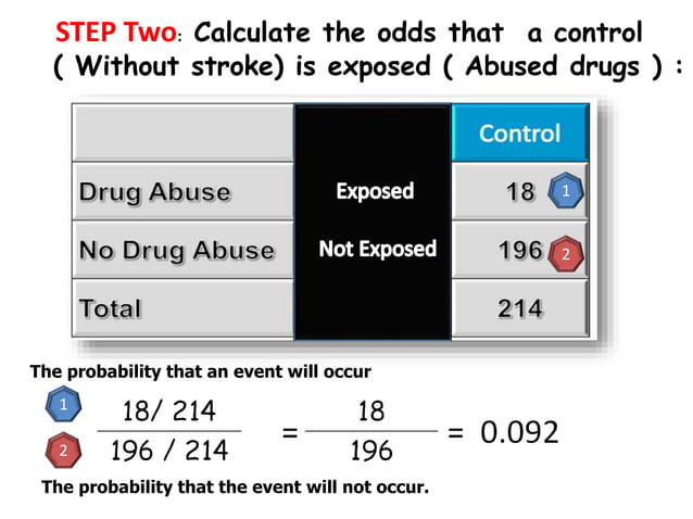Odds ratios (Basic concepts) | PPTX