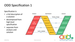 Obstacle Driven Development Stages | PDF