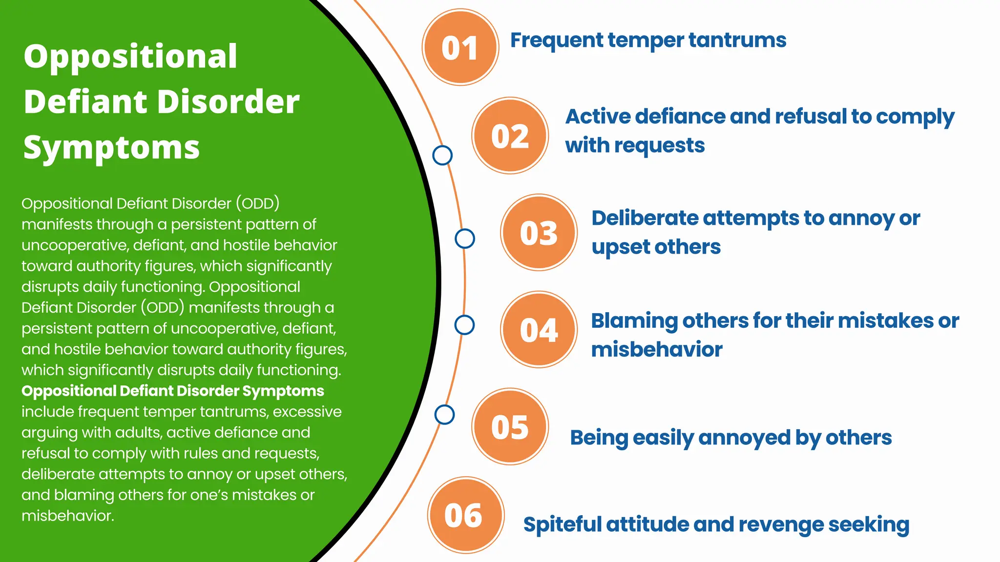 Effective ODD Student Strategies for Teachers and Parents | PDF