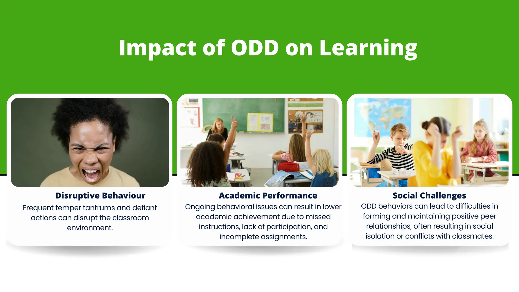 Effective ODD Student Strategies for Teachers and Parents | PDF