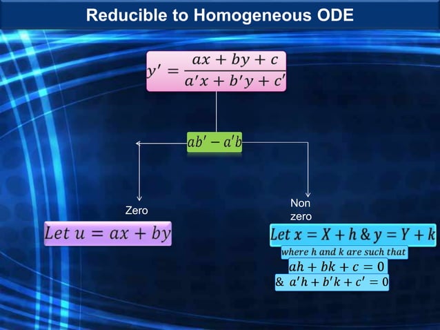 Methods Of Solving Ode Ppt