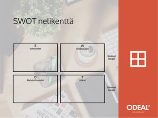 SWOT-analyysi | Odeal Oy | PDF