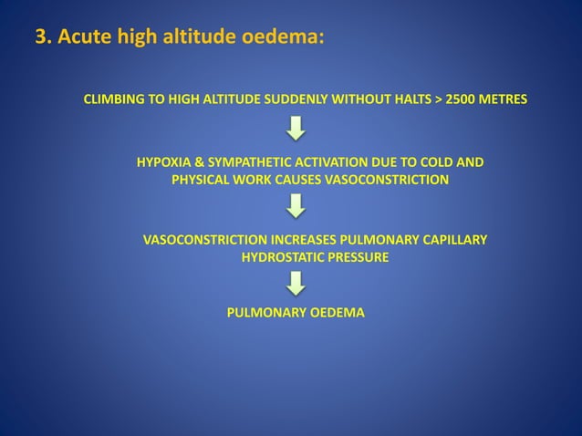 Odema types | PPTX | Medical Health