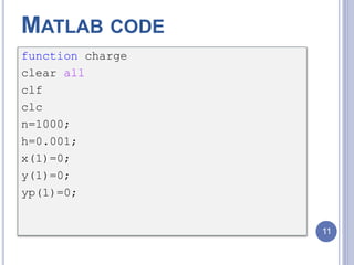 Modeling of an RLC circuit | PPTX