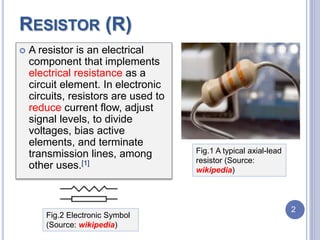 Modeling of an RLC circuit | PPTX