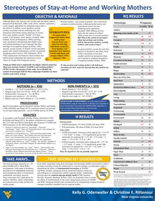 Stereotypes of Stay-at-Home and Working Mothers | PDF