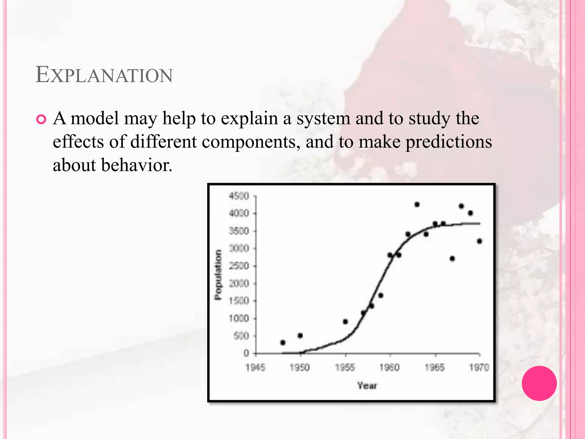 Application Of Higher Order Differential Equations Pptx