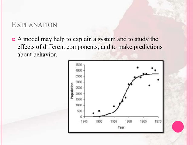 APPLICATION OF HIGHER ORDER DIFFERENTIAL EQUATIONS | PPTX