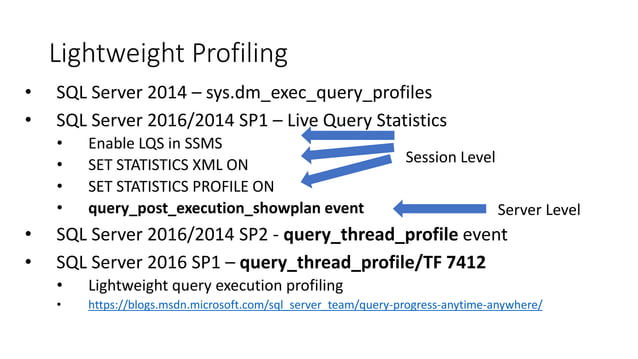 Odessa .net-user-group-sql-server-2019-hidden-gems by Denis Reznik | PPT