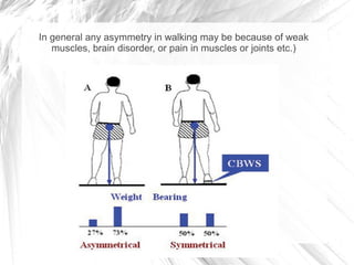 Walking disorder, difficulties and muscle nerve interaction | PPT ...