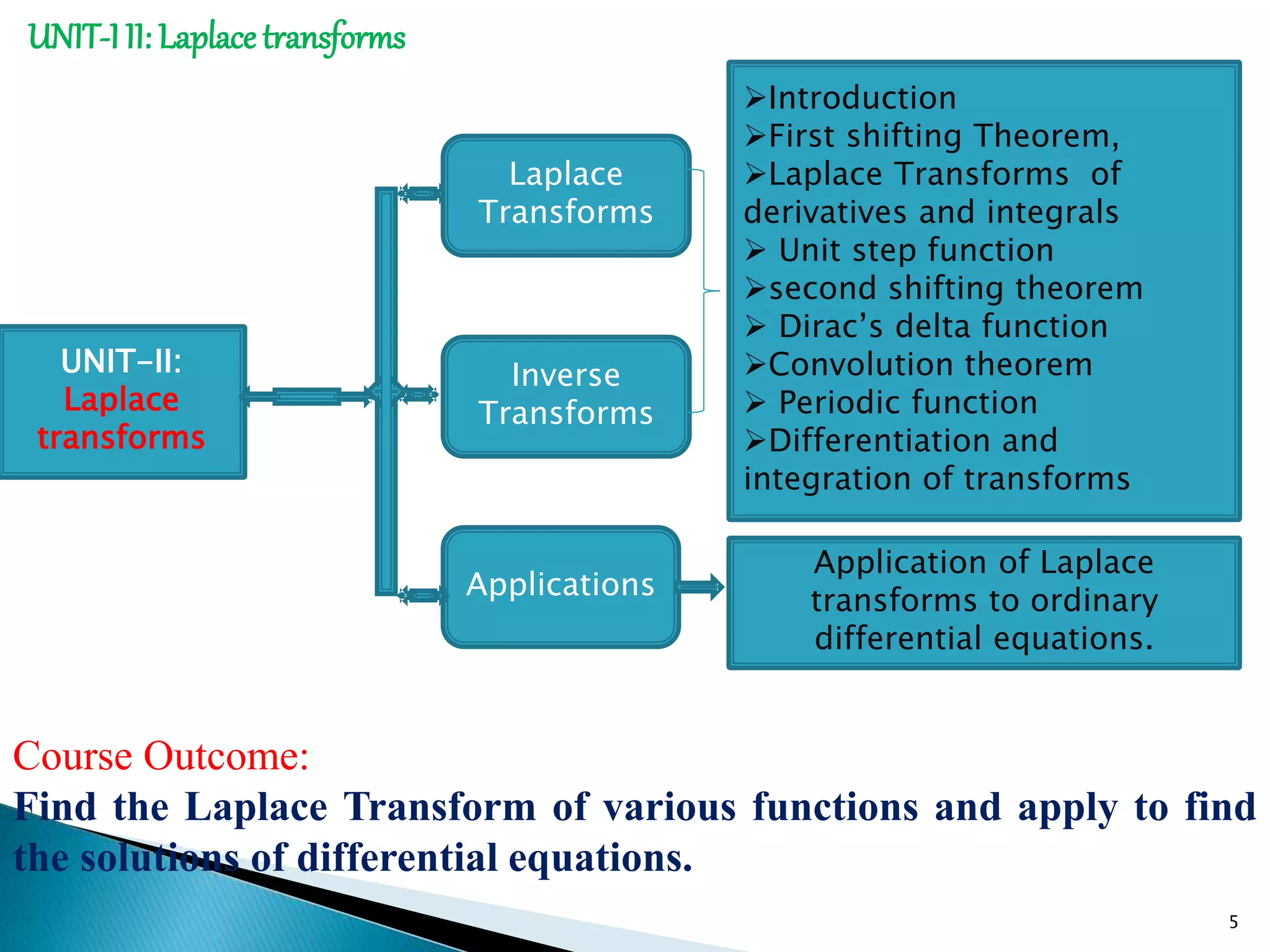 Ode And Vector Calculus Pptx