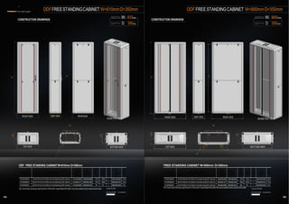 Odf | PDF | Automotive
