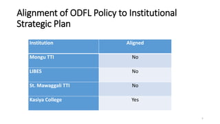 ODFL in Implementation in TEVET Institutions | PPTX