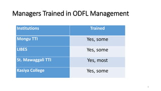 ODFL in Implementation in TEVET Institutions | PPTX