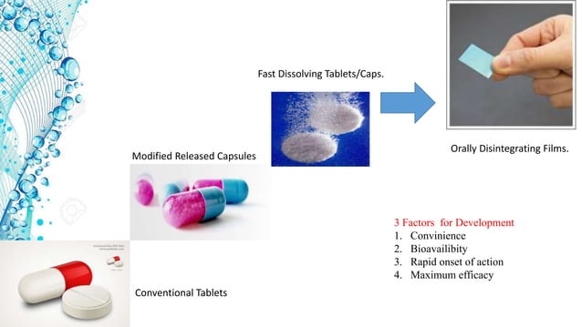 Orally Disintegrating Strips | PPTX | Skin and Dermatology | Diseases ...