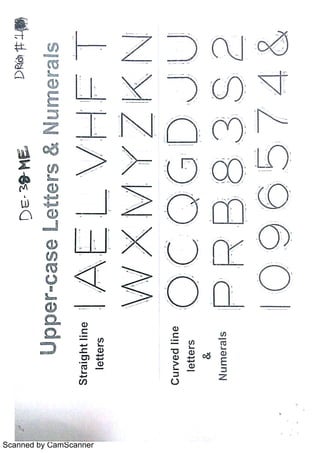 Drg 1 lettering | PDF