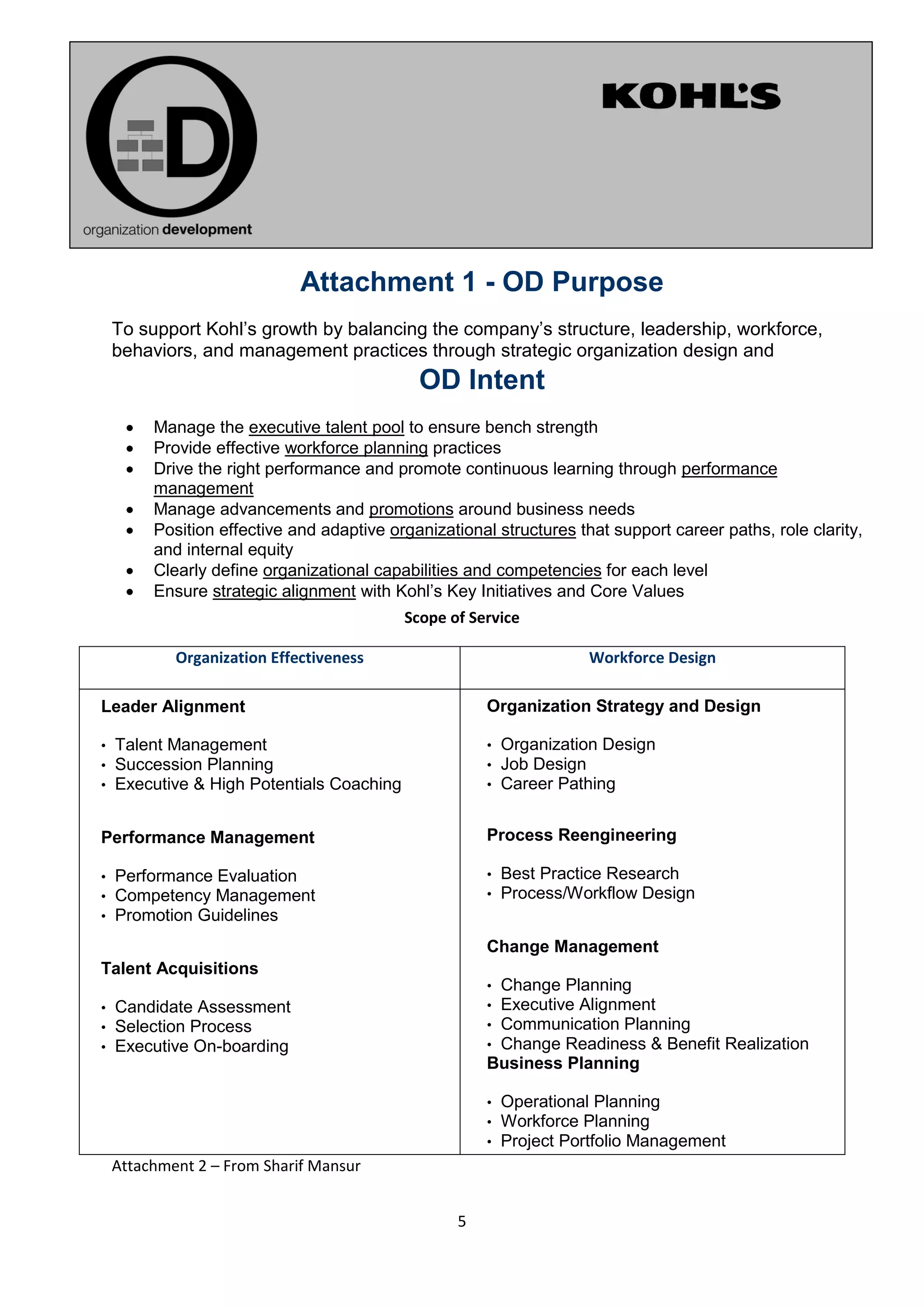 OD Framework | PDF