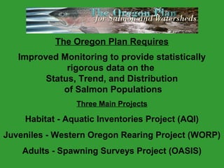 Spawning Survey Methods | PPT