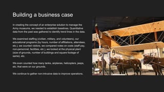 MW18 Presentation: Big Data Analytics in Museum Operations | PPT