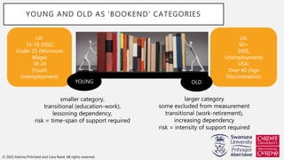 Age and Ageing in the Workplace | PPTX