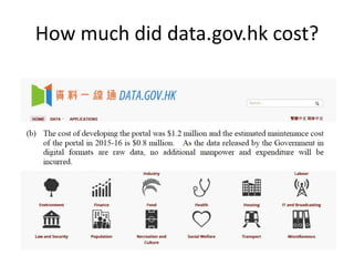#ODHK: Open Data Pub Quiz | PPT