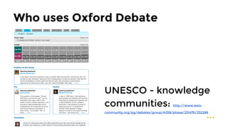 Oxford Style Debate: dossier | PDF