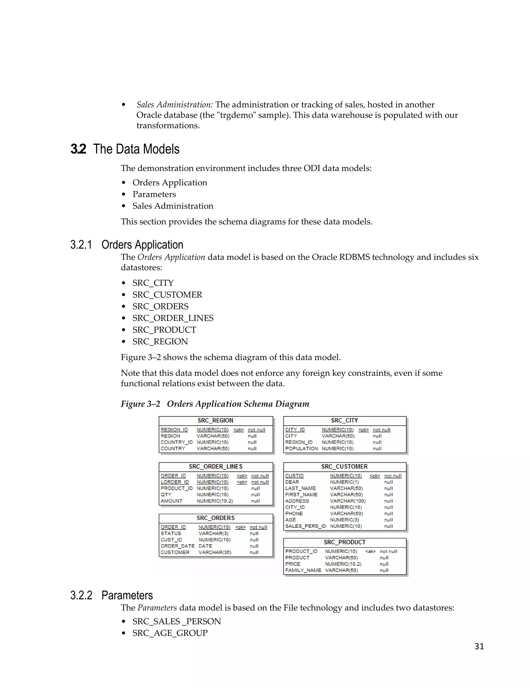 Odi 12c-getting-started-guide-2032250 | PDF