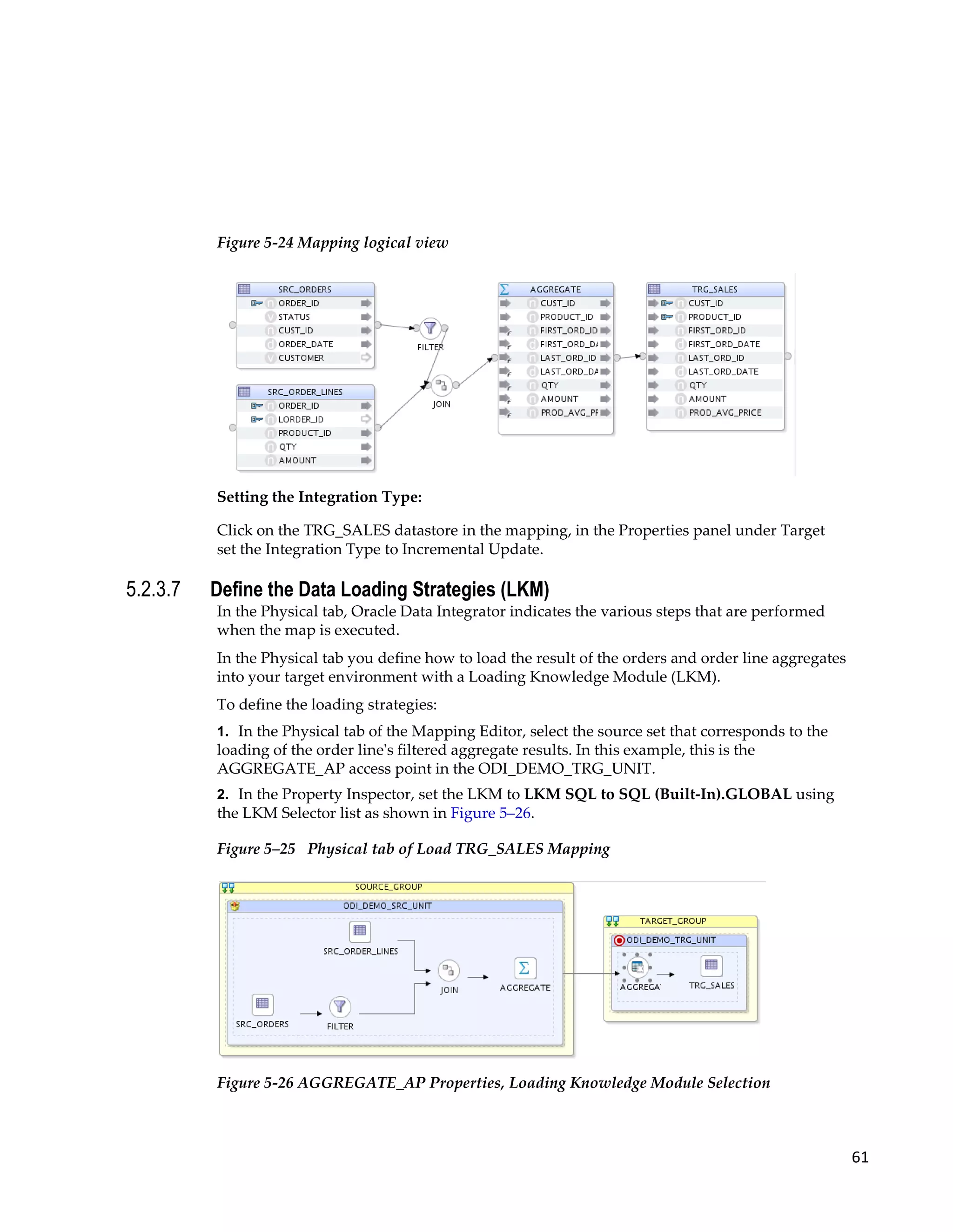 Odi 12c-getting-started-guide-2032250 | PDF