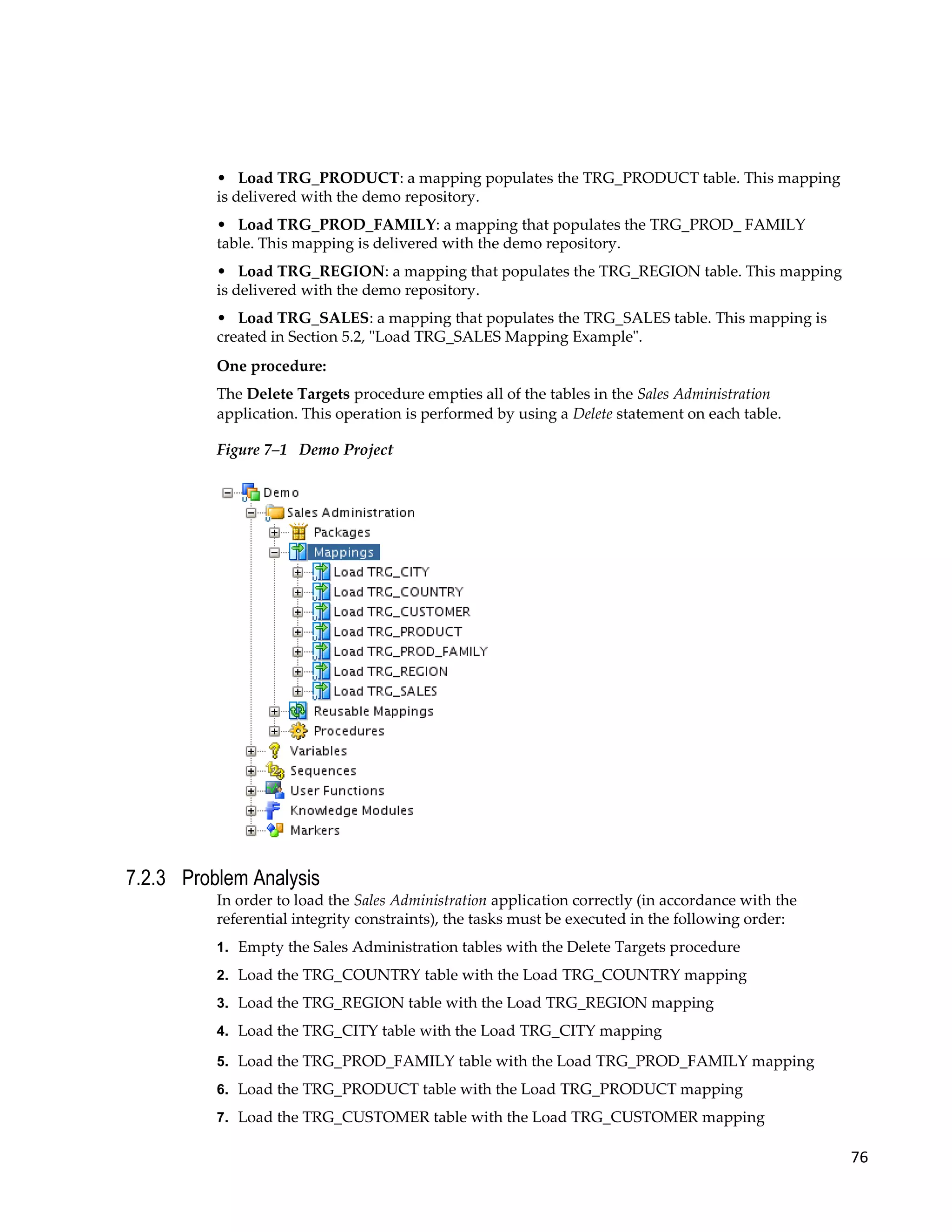 Odi 12c-getting-started-guide-2032250 | PDF
