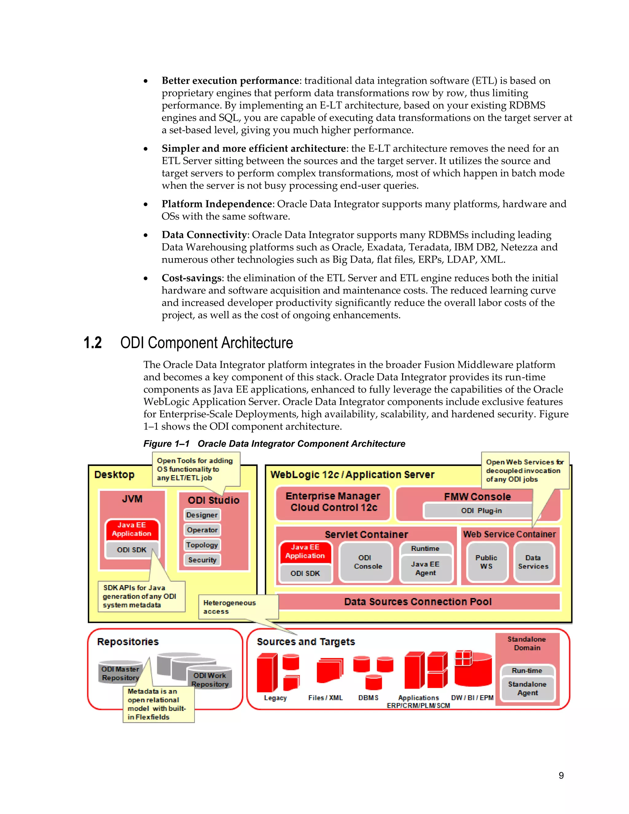 Odi 12c-getting-started-guide-2032250 | PDF