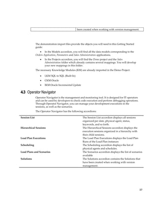 Odi 12c-getting-started-guide-2032250 | PDF