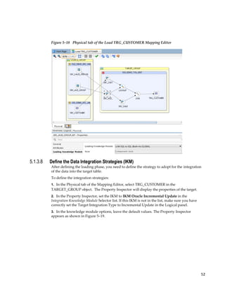 Odi 12c-getting-started-guide-2032250 | PDF