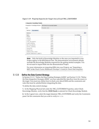 Odi 12c-getting-started-guide-2032250 | PDF