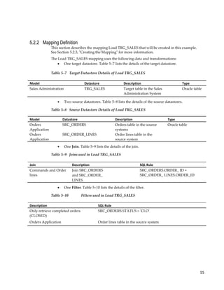 Odi 12c-getting-started-guide-2032250 | PDF